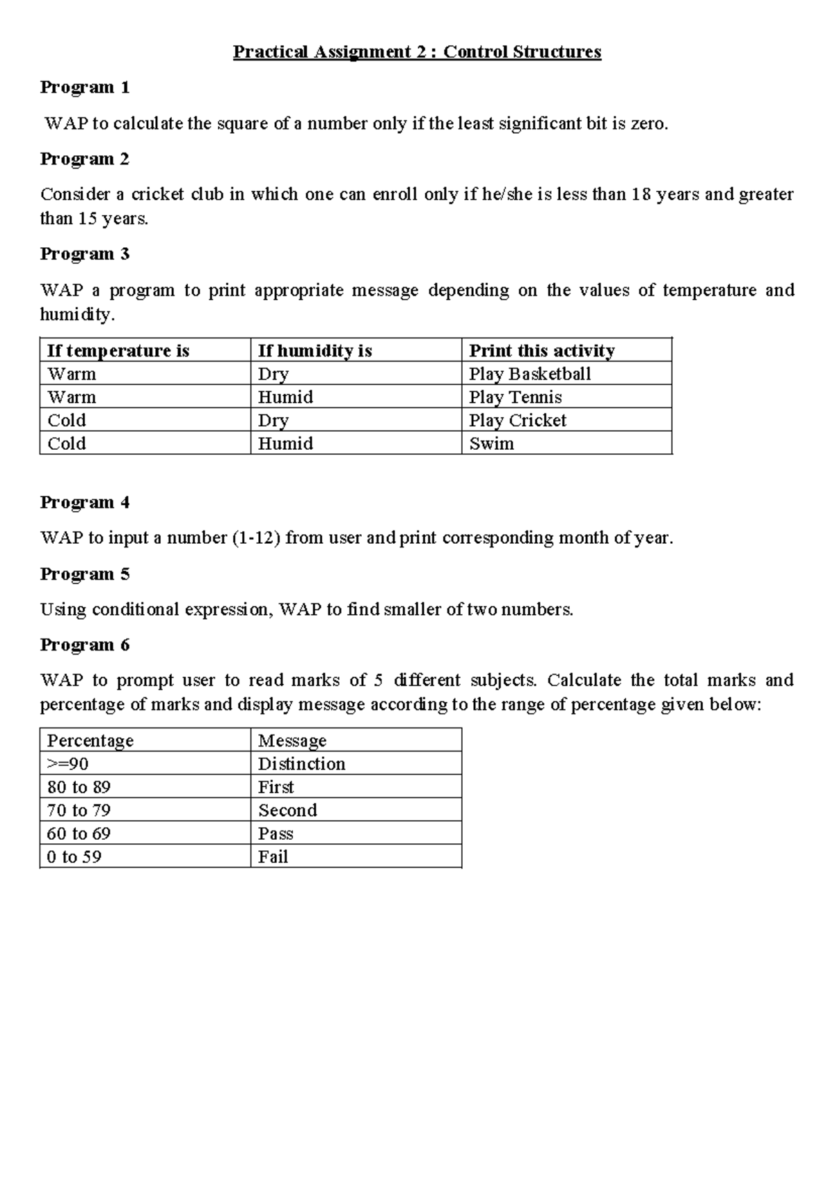 Practical Assignment-Control Structures - Practical Assignment 2 : Control Structures Program 1 ...