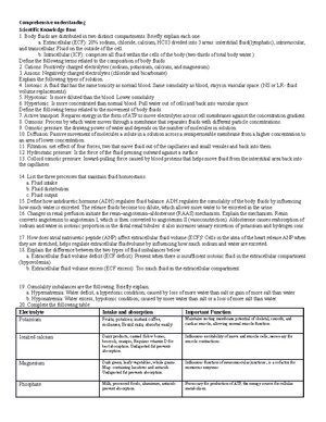 WEEK 3 SOCK Drugs - Sock Method: PRINIVIL, ZESTRIL (LISINOPRIL) S Side ...
