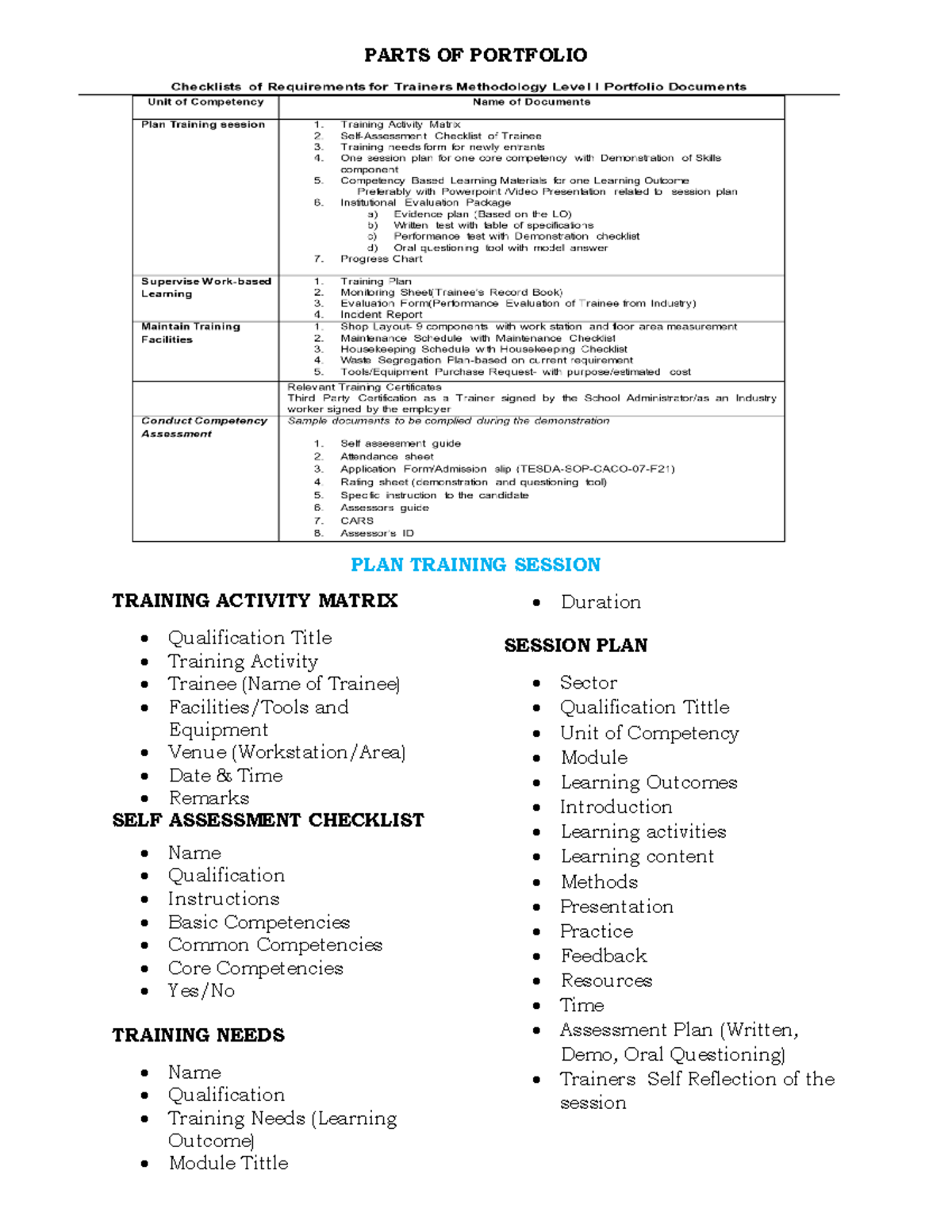 Parts-OF- Portfolio - PARTS OF PORTFOLIO PLAN TRAINING SESSION TRAINING ...