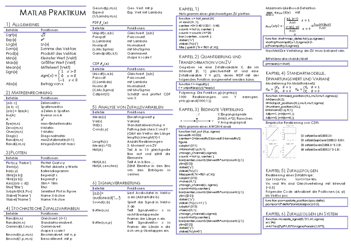 Matlab Zsmfassung - Warning: TT: undefined function: 3 MATLAB PRAKTIKUM 1) ALLGEMEINES Befehle ...