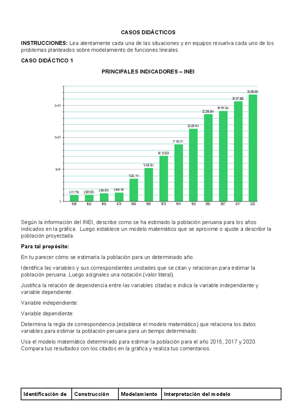 Doc - Hseh - CASOS DIDÁCTICOS INSTRUCCIONES: Lea atentamente cada una ...