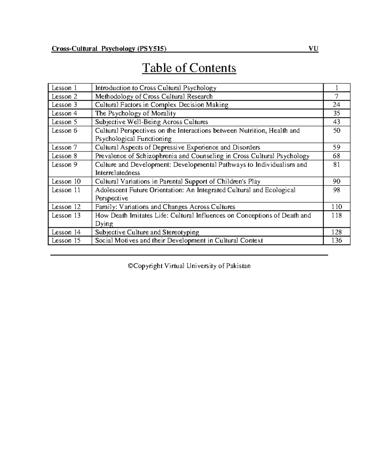Formatted Handouts of Cross-Cultural Psychology (PSY515) - Cross ...