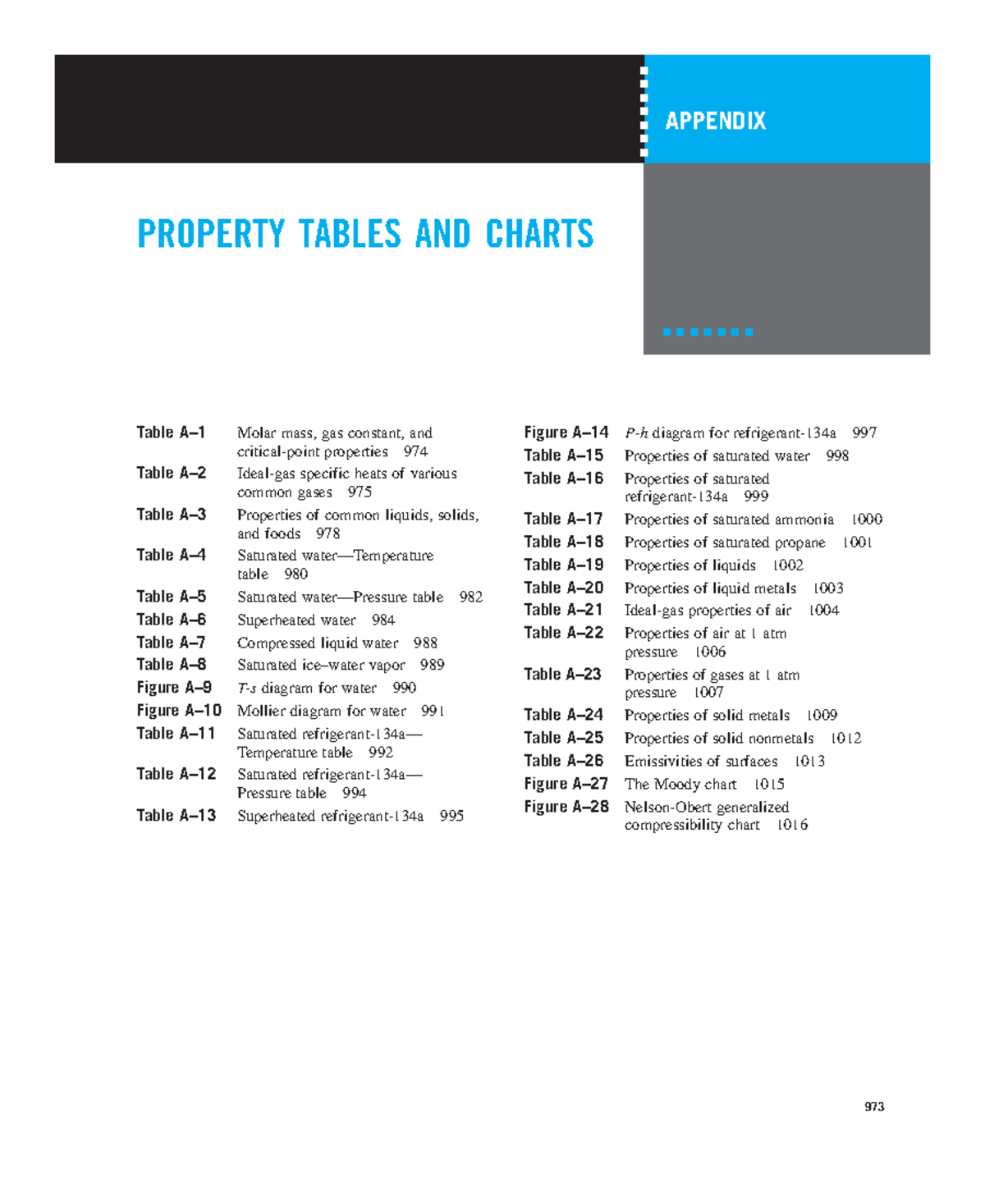 Property Tables AND Charts - Table A–1 Molar mass, gas constant, and ...