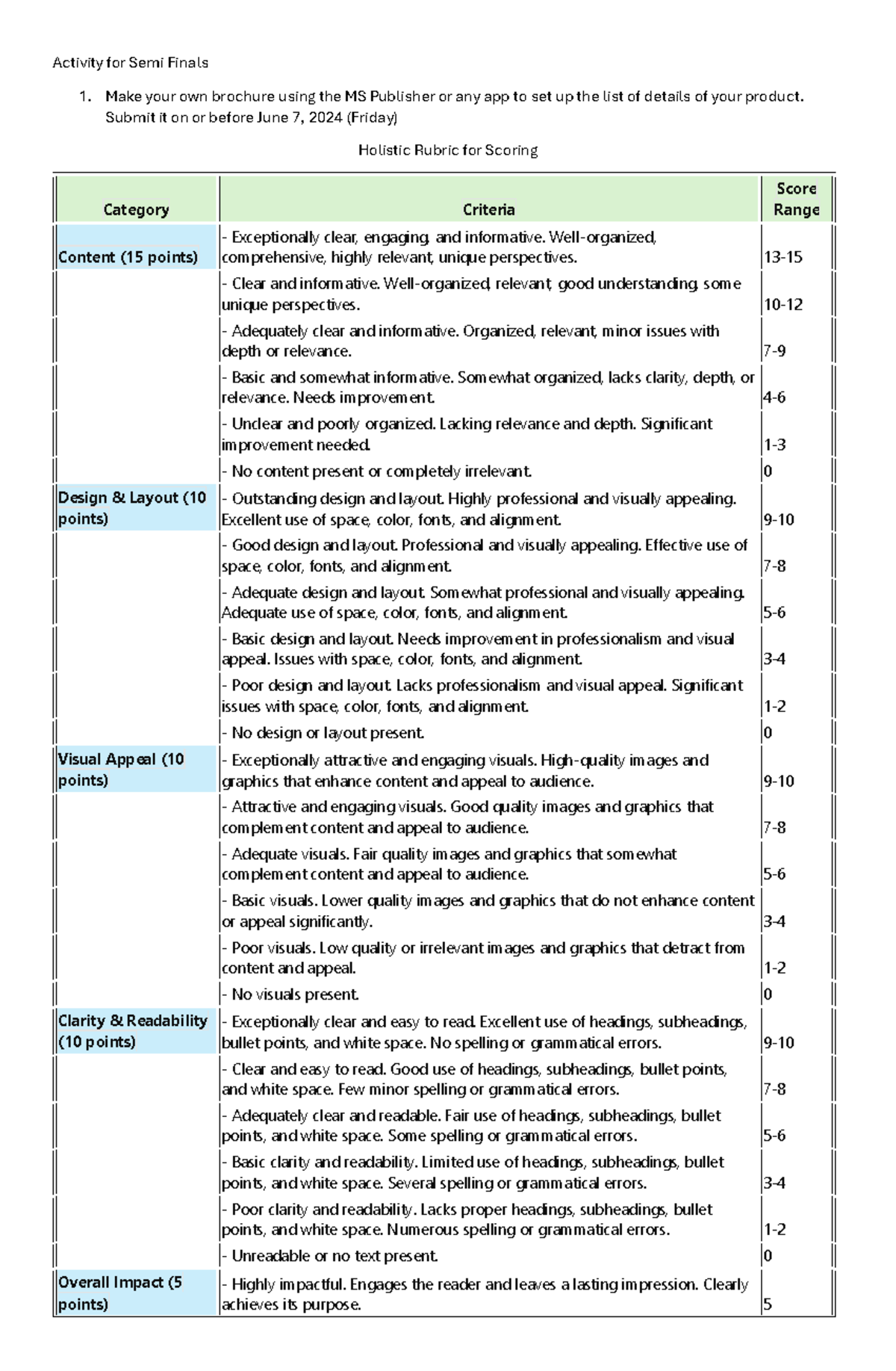 Semi-Final-Activity - Hi hello - Activity for Semi Finals 1. Make your ...
