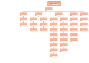 MY Family - MY FAMILY Axel: Hi, Hillary. How are you? Hillary: Hello ...