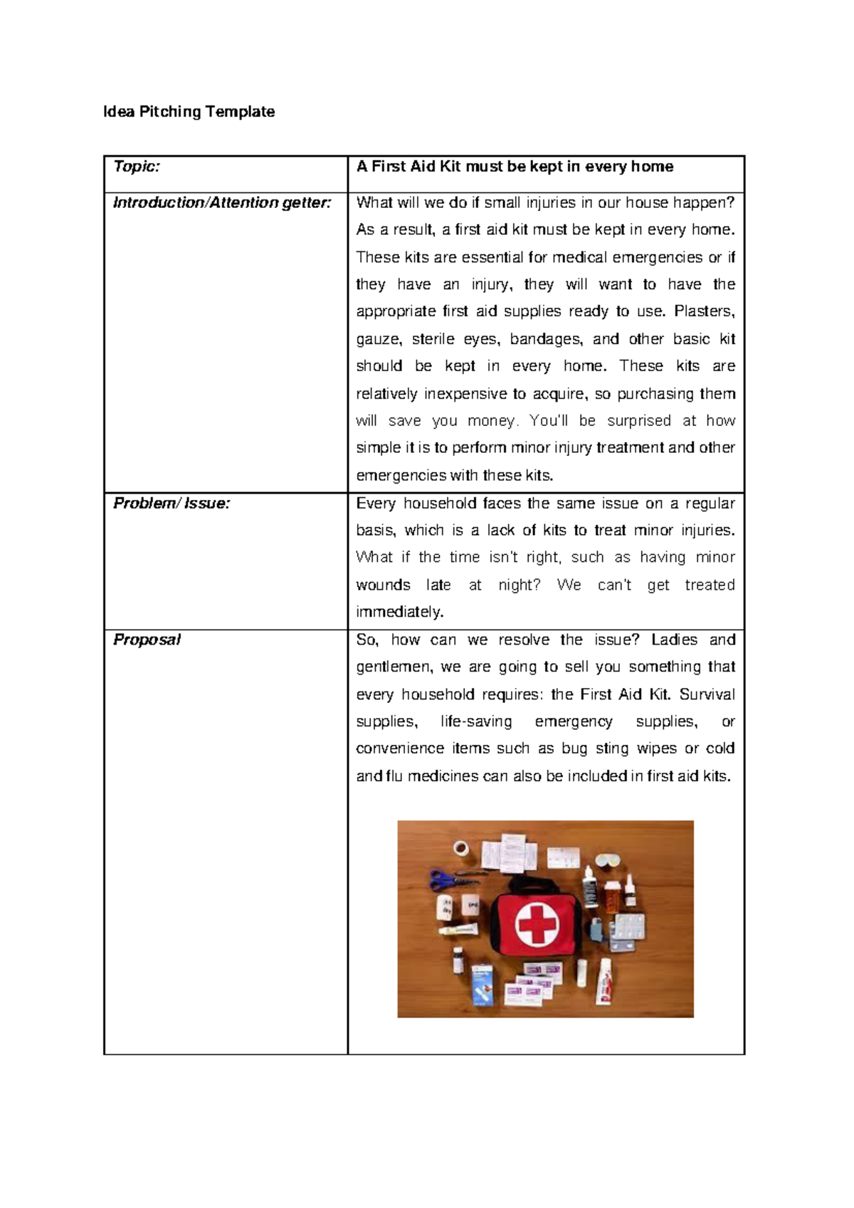 First Aid Kit - Oral Presentations - Idea Pitching Template Topic: A ...