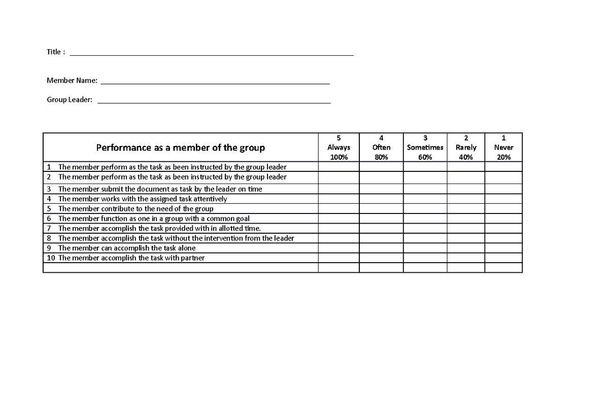 Matrix grading by the leader - Title : - Studocu