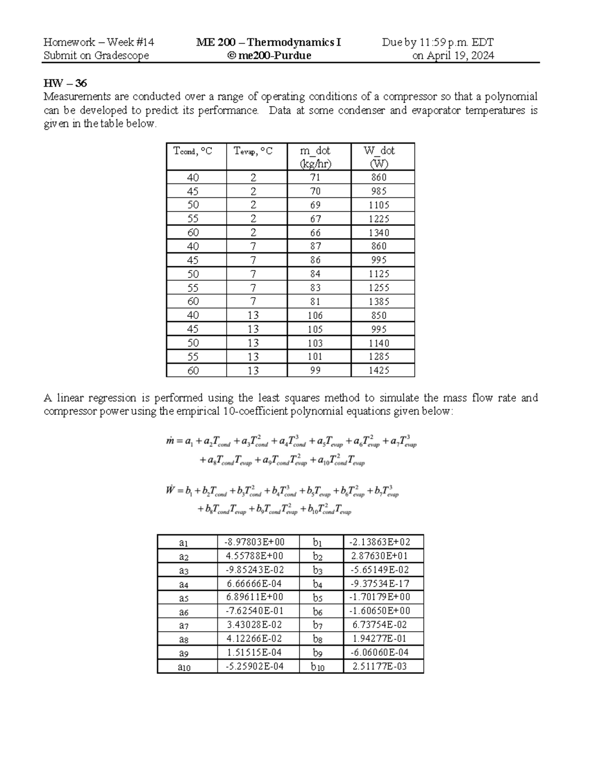 HW36-37 Spring 2024 - Homework – Week #14 ME 200 – Thermodynamics I Due by 11:59 p. EDT Submit ...