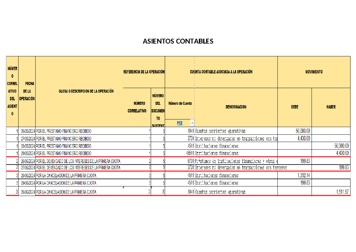 Asientos Contables 2 - ASIENTOS CONTABLES NÚMER REFERENCIA DE LA OPERACIÓN CUENTA CONTABLE ...