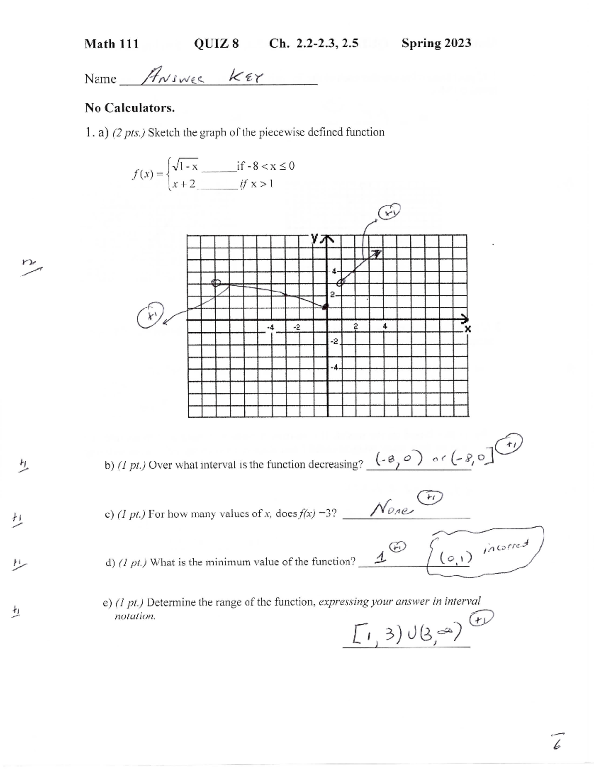 Math 111 Quiz 8 Answer Key Spring 2023 - 01.640.111 - Studocu