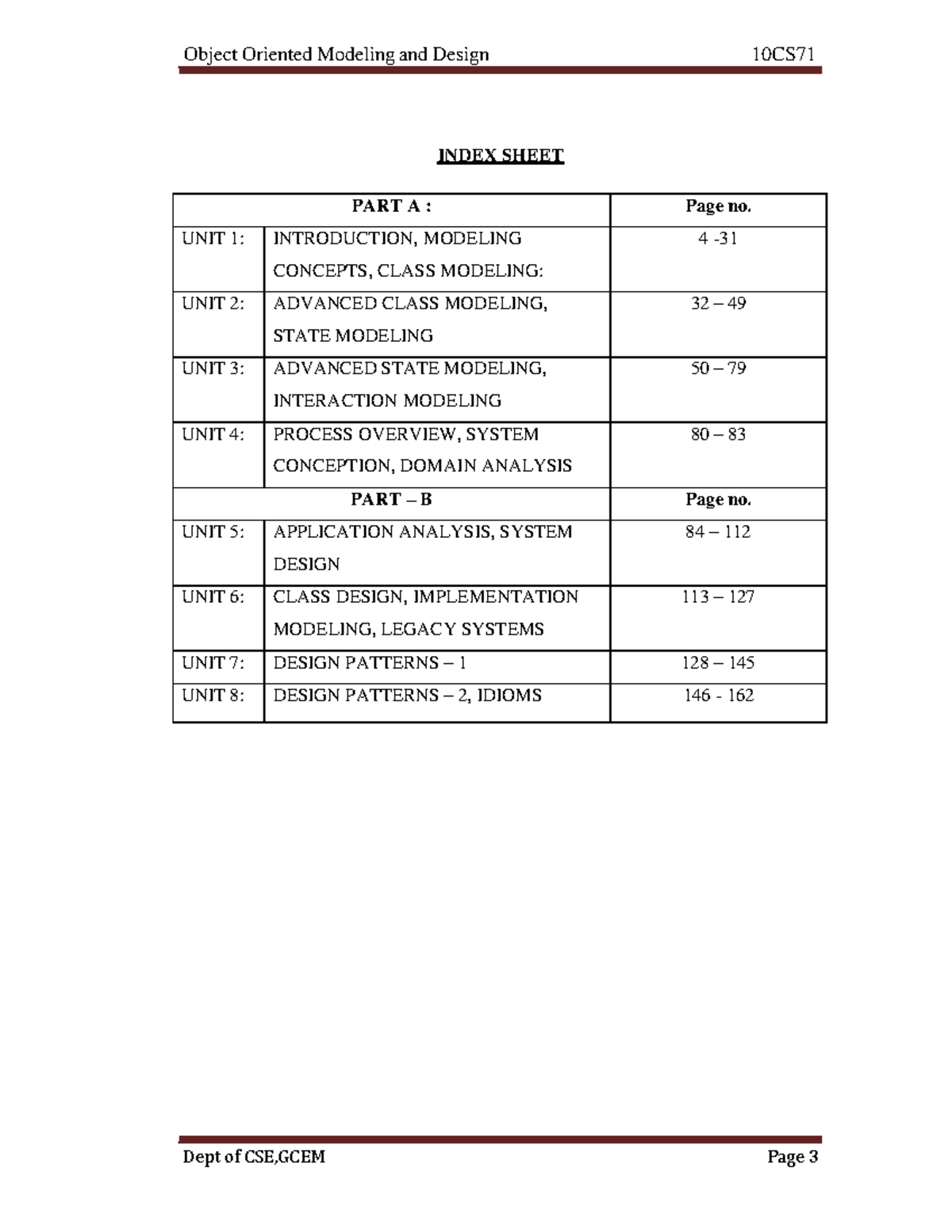 Notes OOMD Unit 1 - uwuehehgsvemwgsg - INDEX SHEET PART A : Page no ...