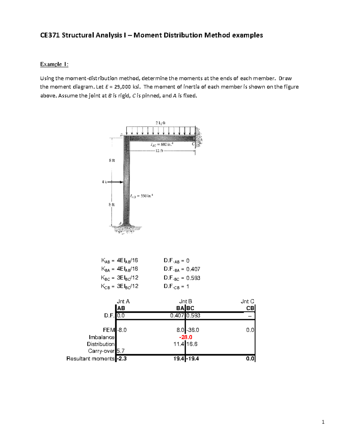 Moment distribution full examples 2015 - CE371 Structural Analysis I ...