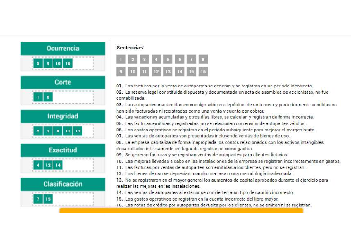 Auditoria 2 - API 1 - Auditoria II - Studocu