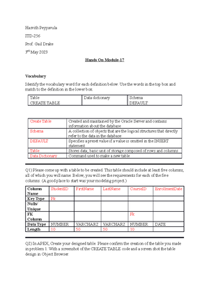Hands on Mod11 - Its a hand on module experience that is mandatory to ...