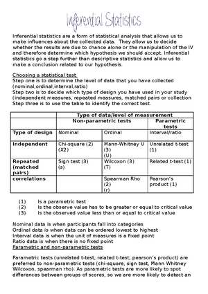 Psychology Research Methods Topic Companion - Joseph Sparks & Helen ...