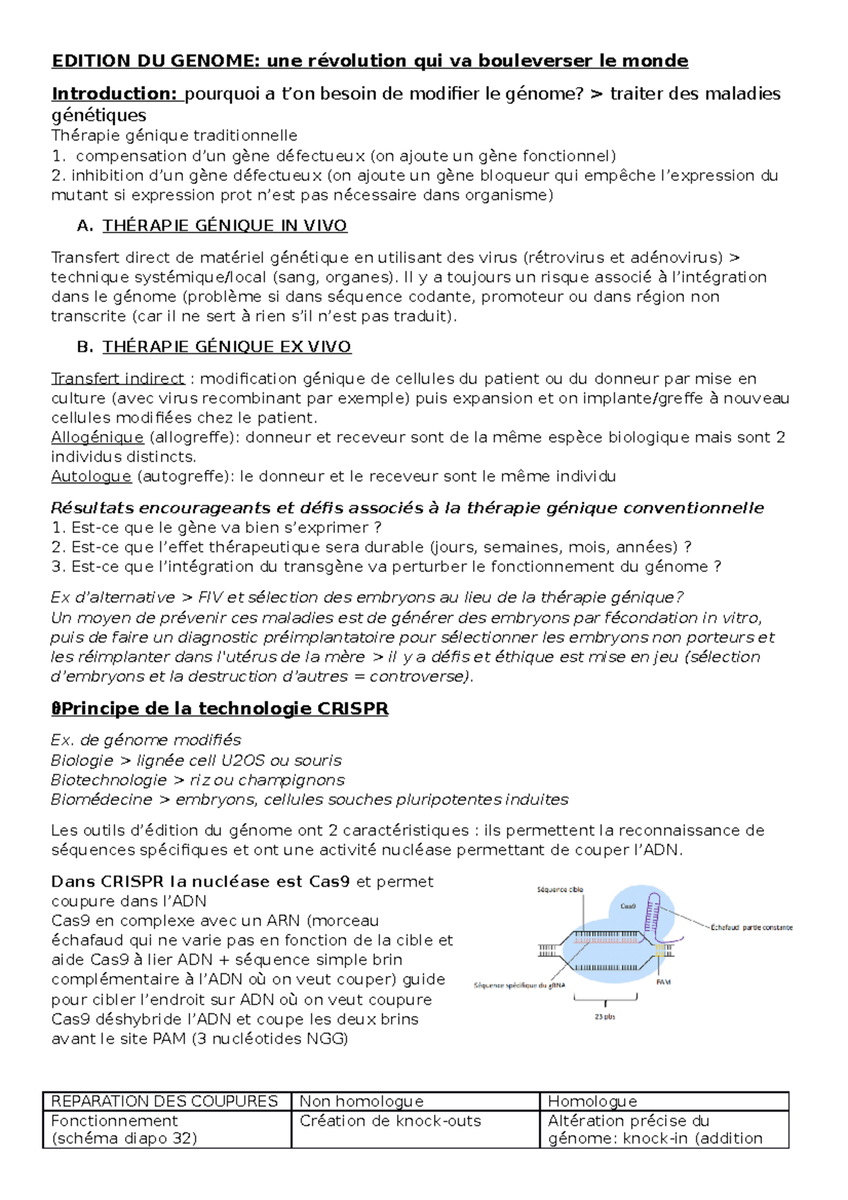 BCM601 20220308 Crispr - EDITION DU GENOME: une révolution qui va bouleverser le monde ...