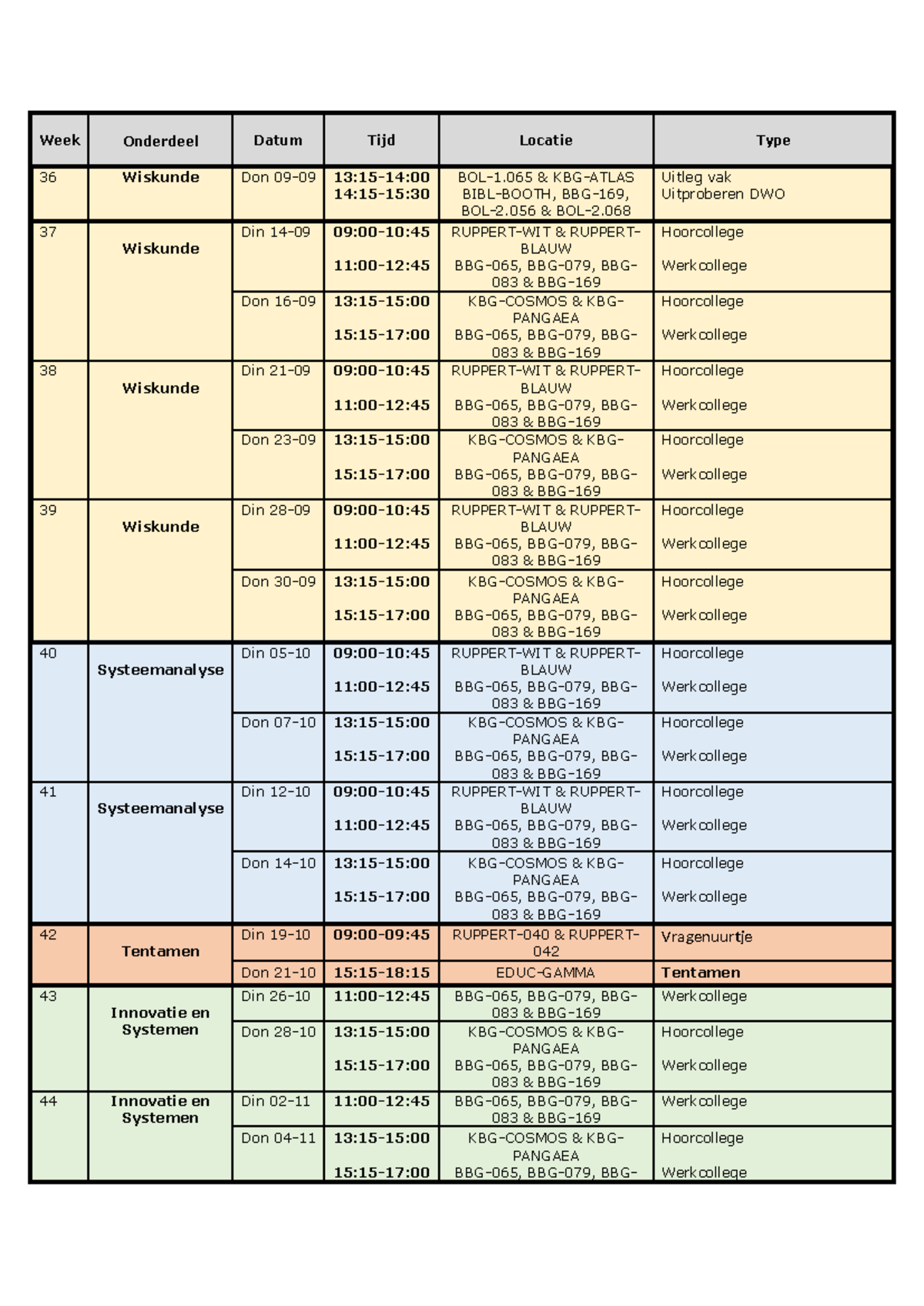 Rooster Wiskunde en Systeemanalyse 2021-2022 - Week Onderdeel Datum ...
