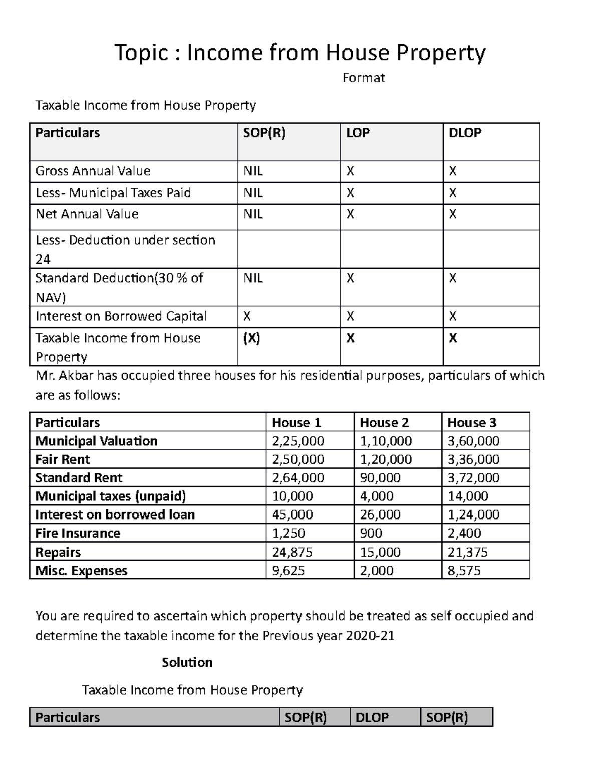 House property - baf - Topic : Income from House Property Format ...