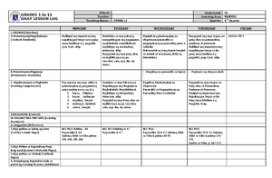 References sample format - REFERENCES Agoot, Frederick R. “Performance ...
