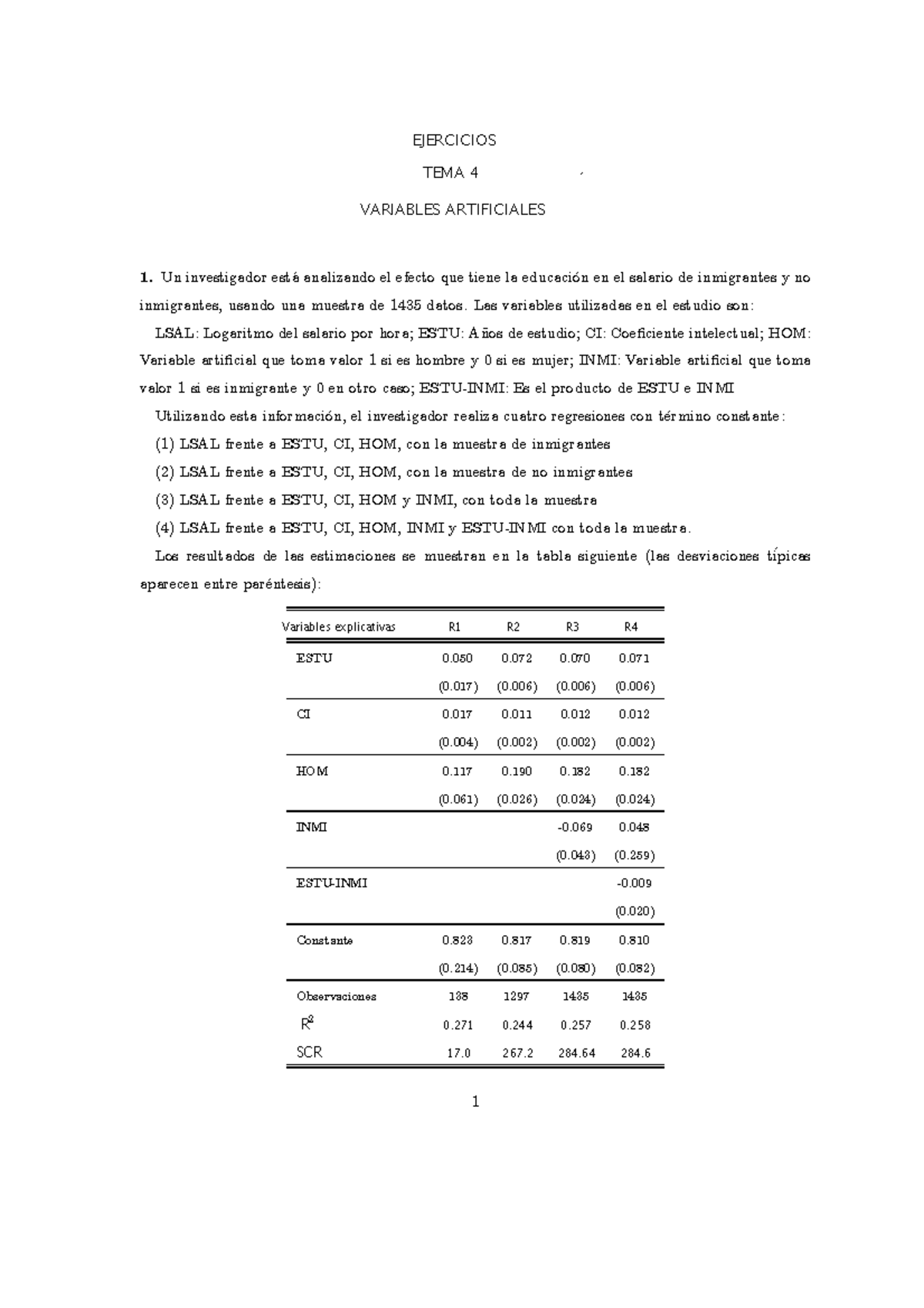 Problemas-T4 - tarea regresión multiple - EJERCICIOS TEMA 4 ´ VARIABLES ARTIFICIALES 1. Un - Studocu