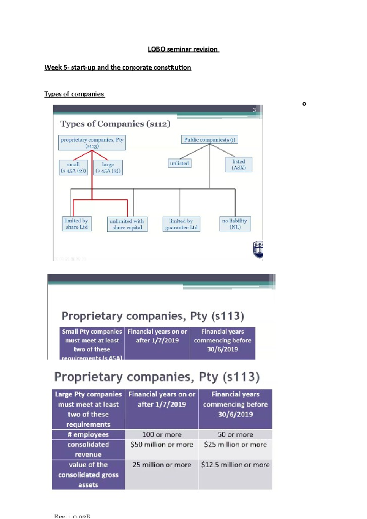 LOBO seminar revision - textbook textbook notes. summaries summaries ...