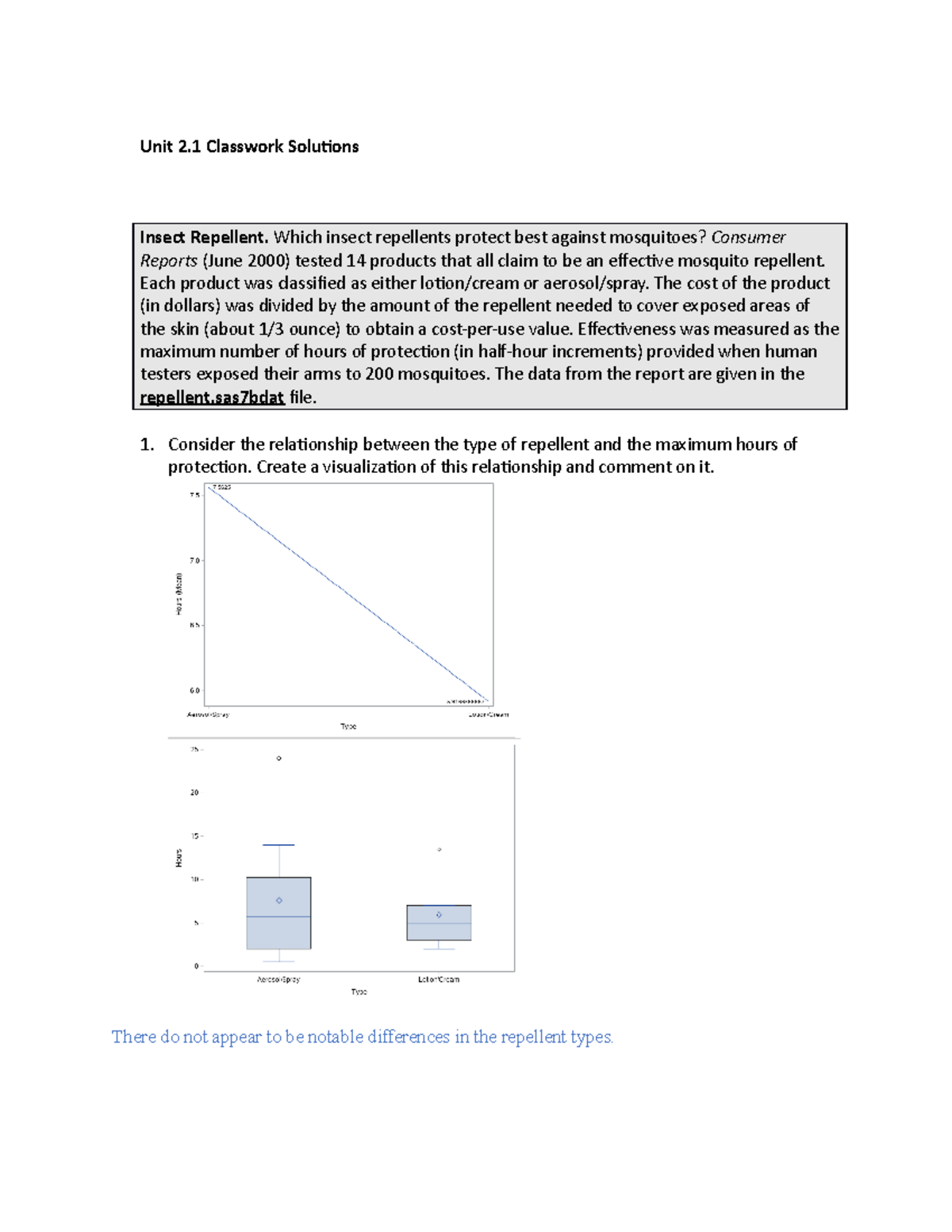3220 J23 Unit 2.1-2.2 Classwork Solutions - Unit 2 Classwork Solutions Insect Repellent. Which ...