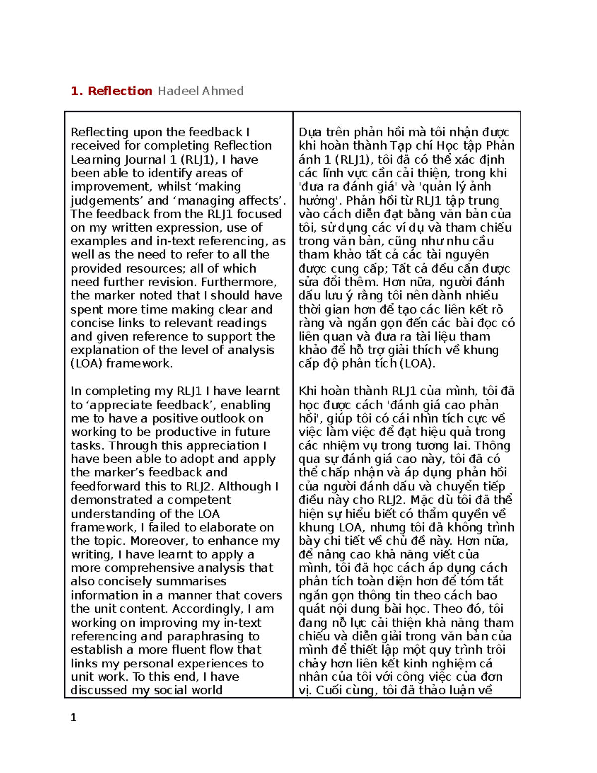 Example for Public Health practice - 1. Reflection Hadeel Ahmed ...