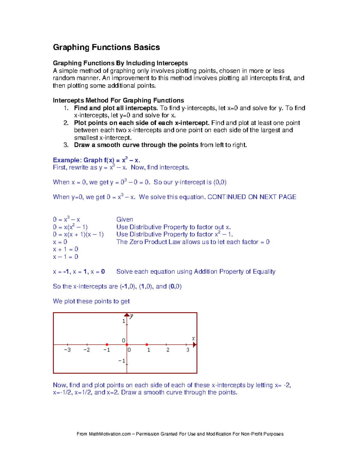 Graphing-Functions - Lecture notes 5 - Graphing Functions Basics ...