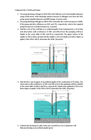 Penman - 03/10/ ADVANTAGES a. Modified Penman-Montieth The advantages ...