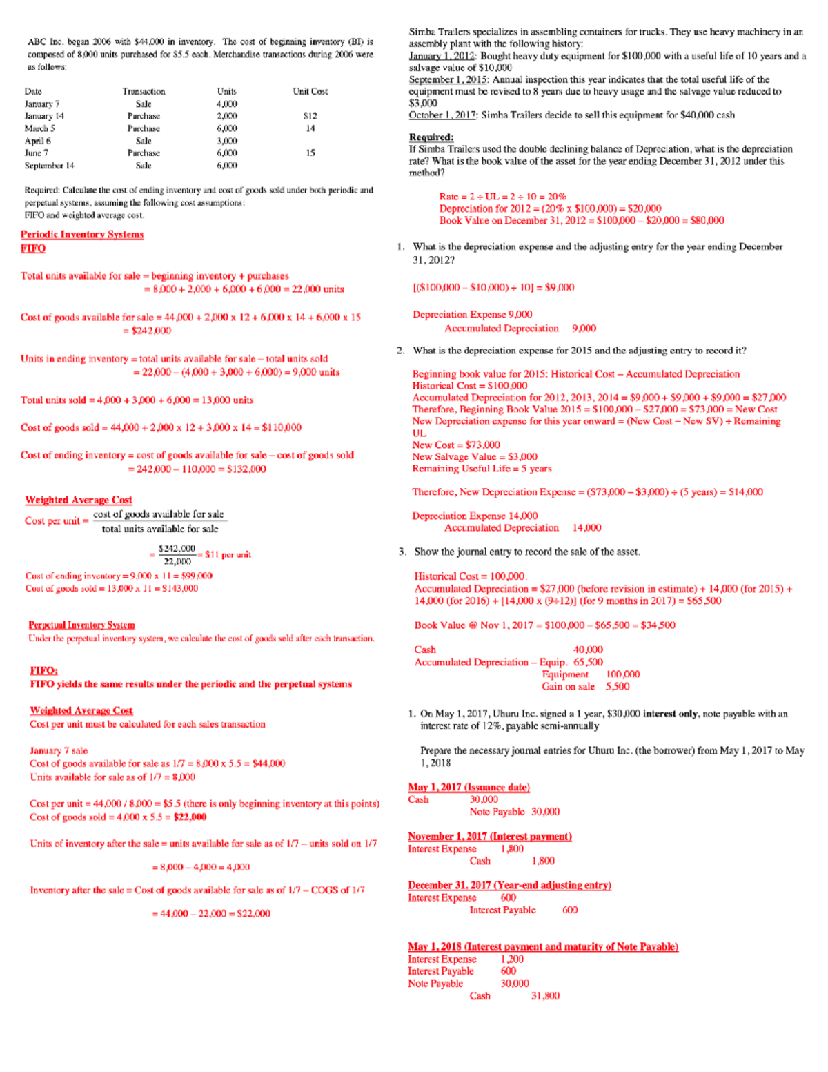 1AA3 Final Exam Cheat Sheet - Commerce 1Aa3 - Studocu