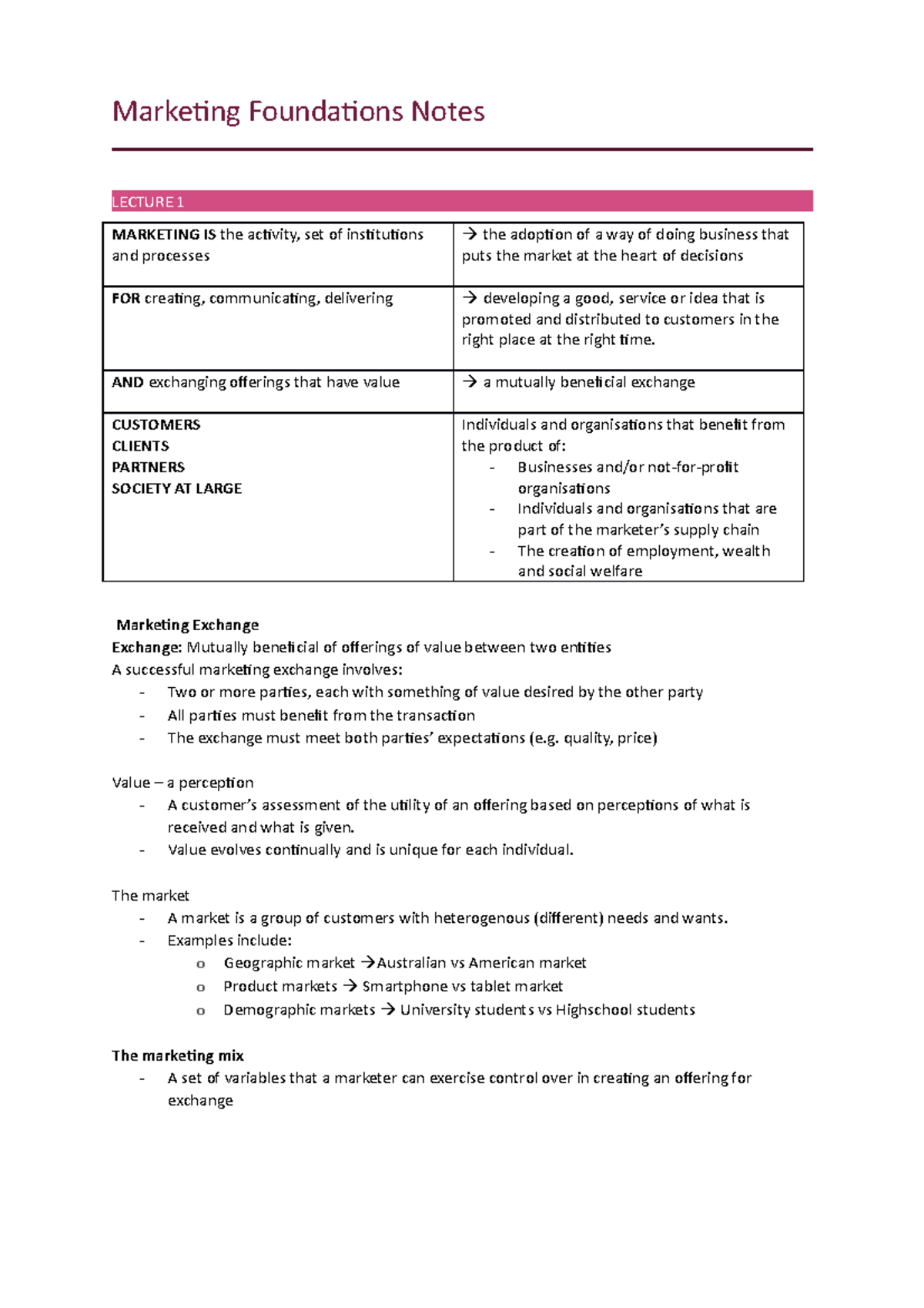 Marketing Foundations Notes - Marketing Foundations Notes LECTURE 1 ...