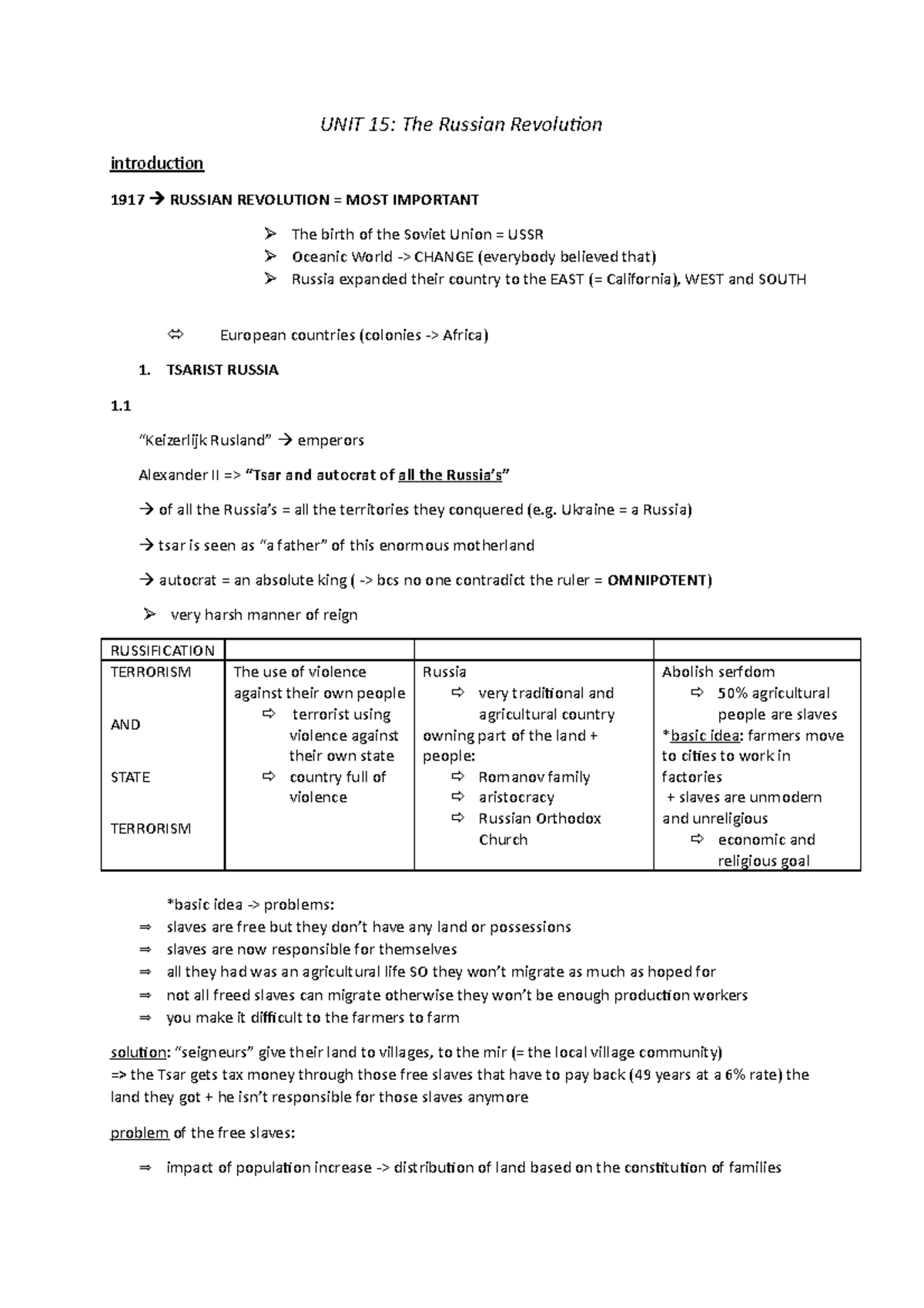 UNIT 15: russian revolution - UNIT 15: The Russian Revolution ...