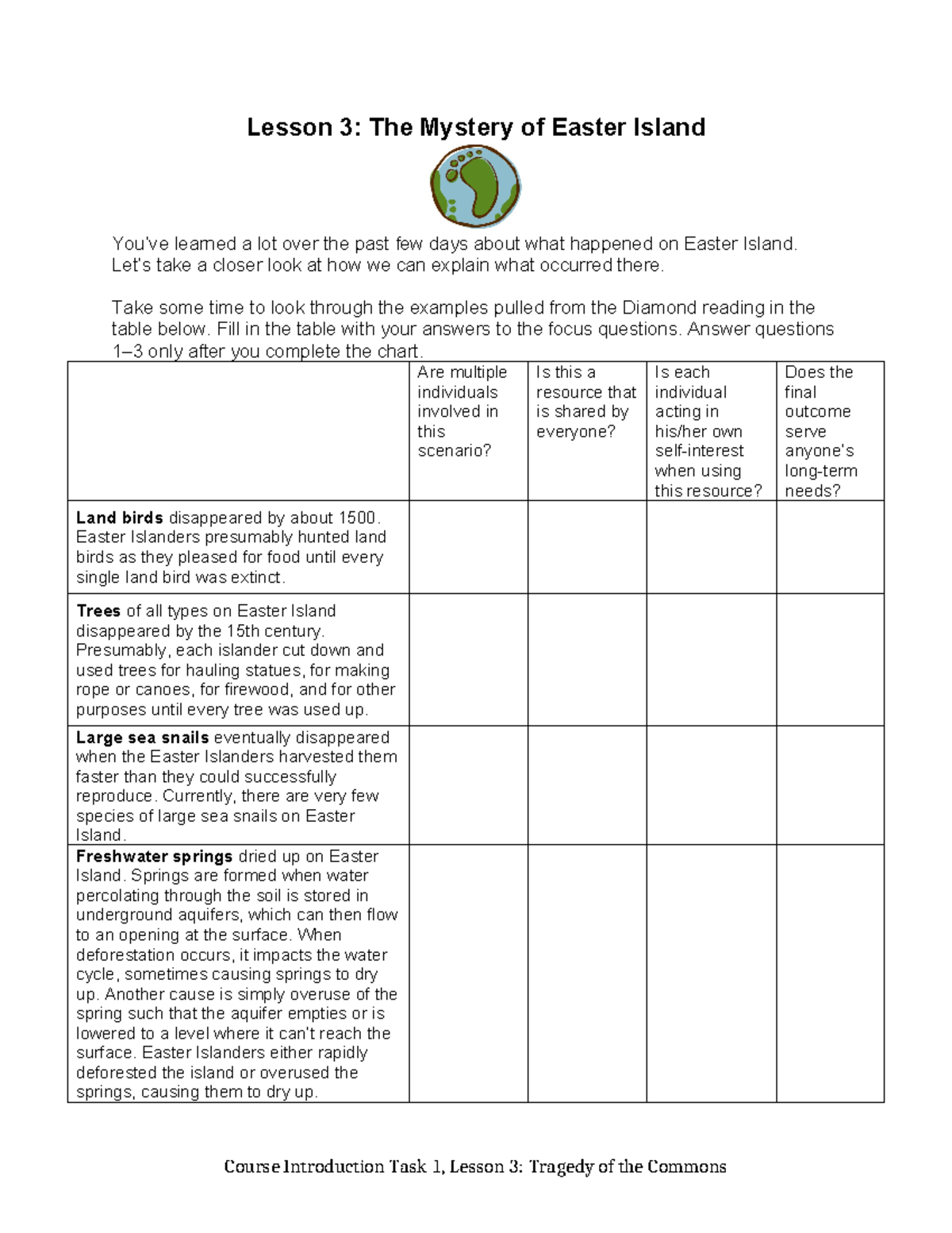 CI T1 L3 Tragedy Concept+Development - Lesson 3: The Mystery of Easter ...