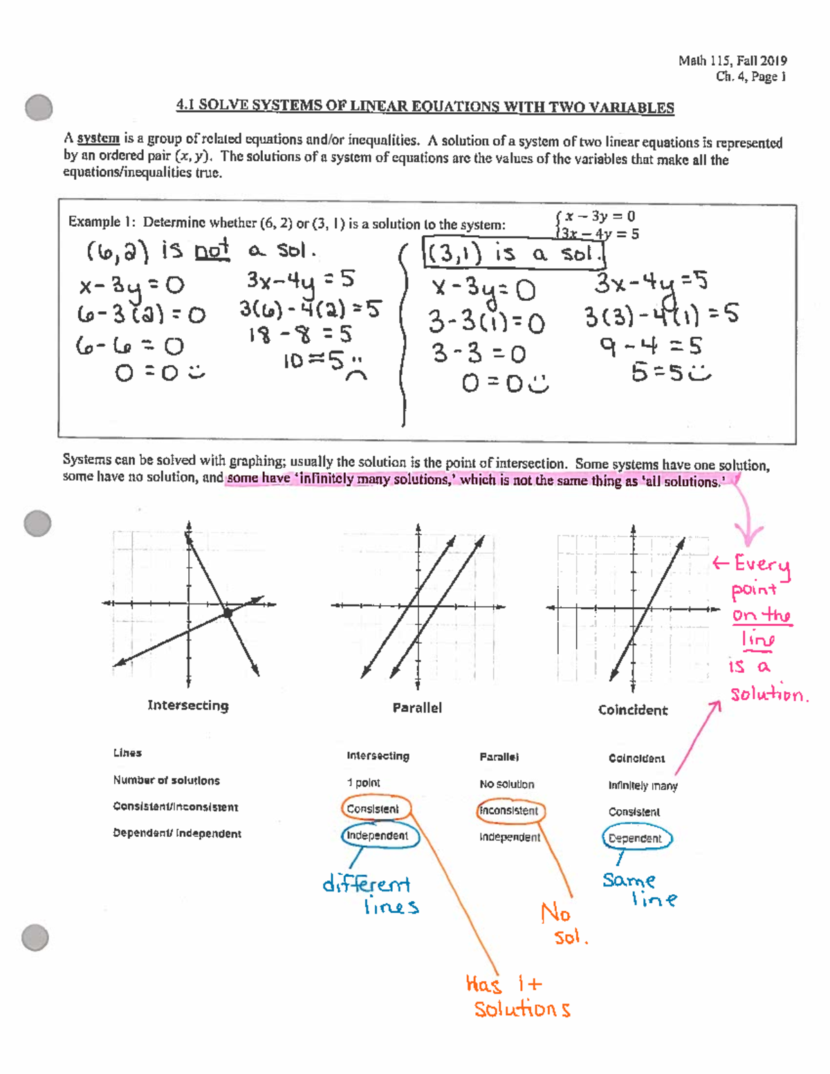Ch 4 Lecture Notes 4 Math 115 Warning Decodescan Unexpected Mcu Data Current Marker
