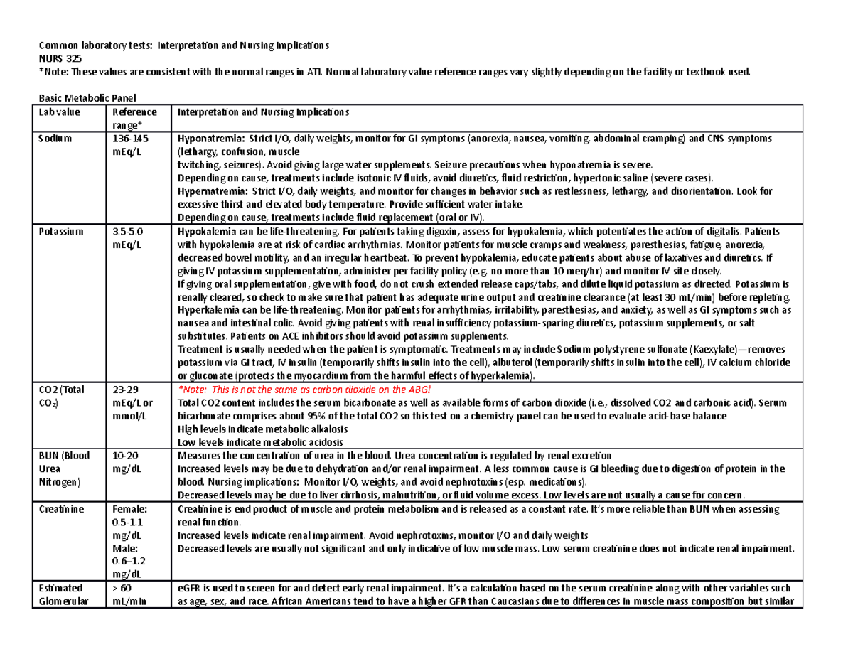 Common laboratory tests-1 - Normal laboratory value reference ranges ...