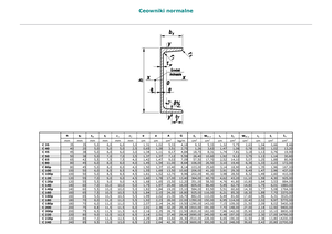 HEA - tablice kształtowników HEA - Geometry Sectional Area Bending ...