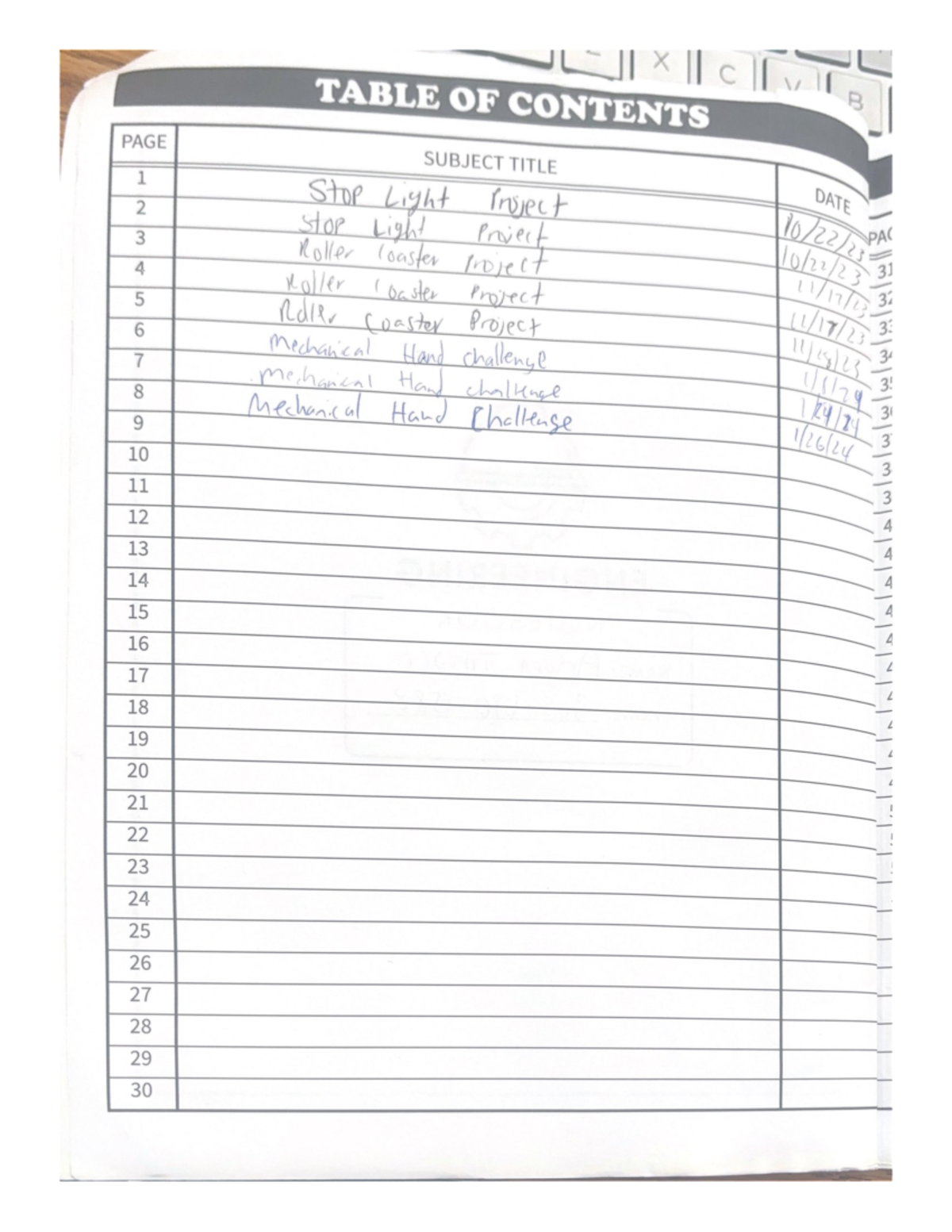 Jan 24 progress - balls - Studocu