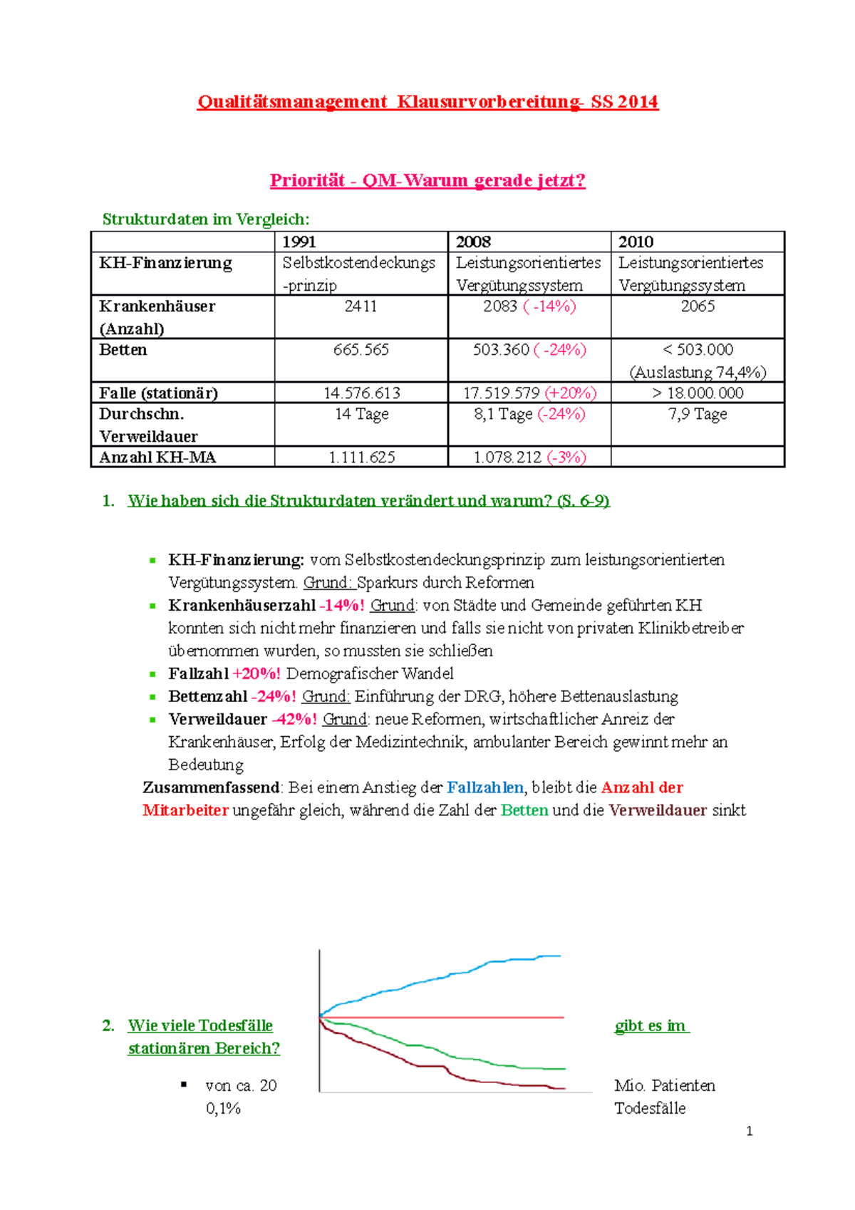 3. Qualit„tsmanagement Klausurvorbereitung-Vera + Selbst - Qualitätsmanagement ...