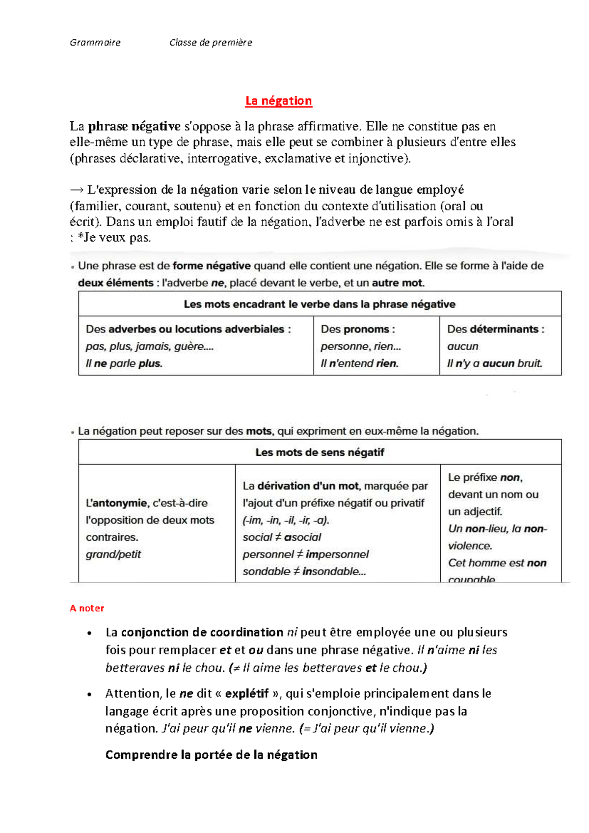 Grammaire classe de de premie`re - La négation La phrase négative s ...