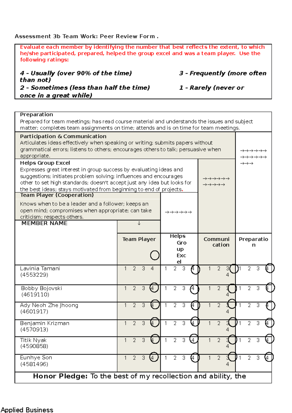 Final 3b Team Work Assessment - Assessment 3b Team Work: Peer Review ...