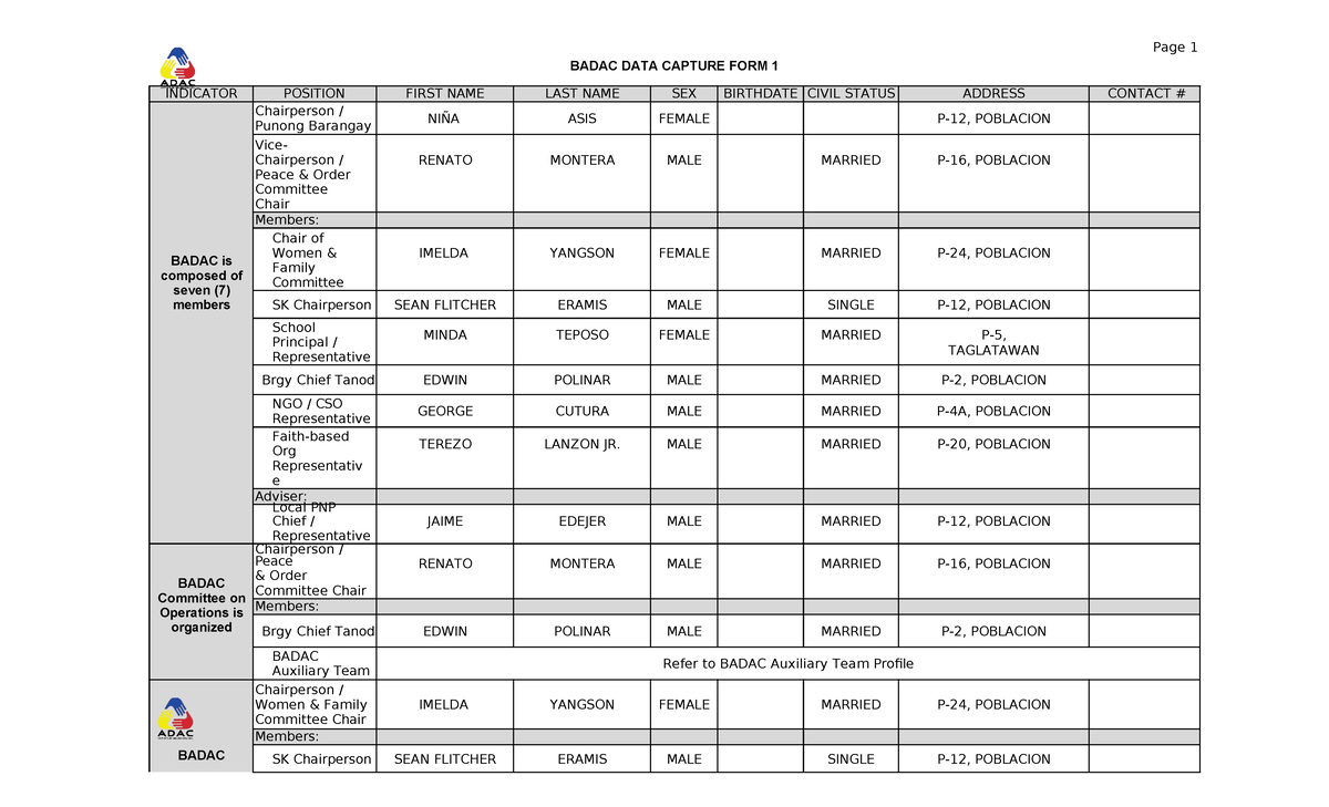 Communication Research (COM411A) - BADAC DATA CAPTURE FORM 1 INDICATOR ...