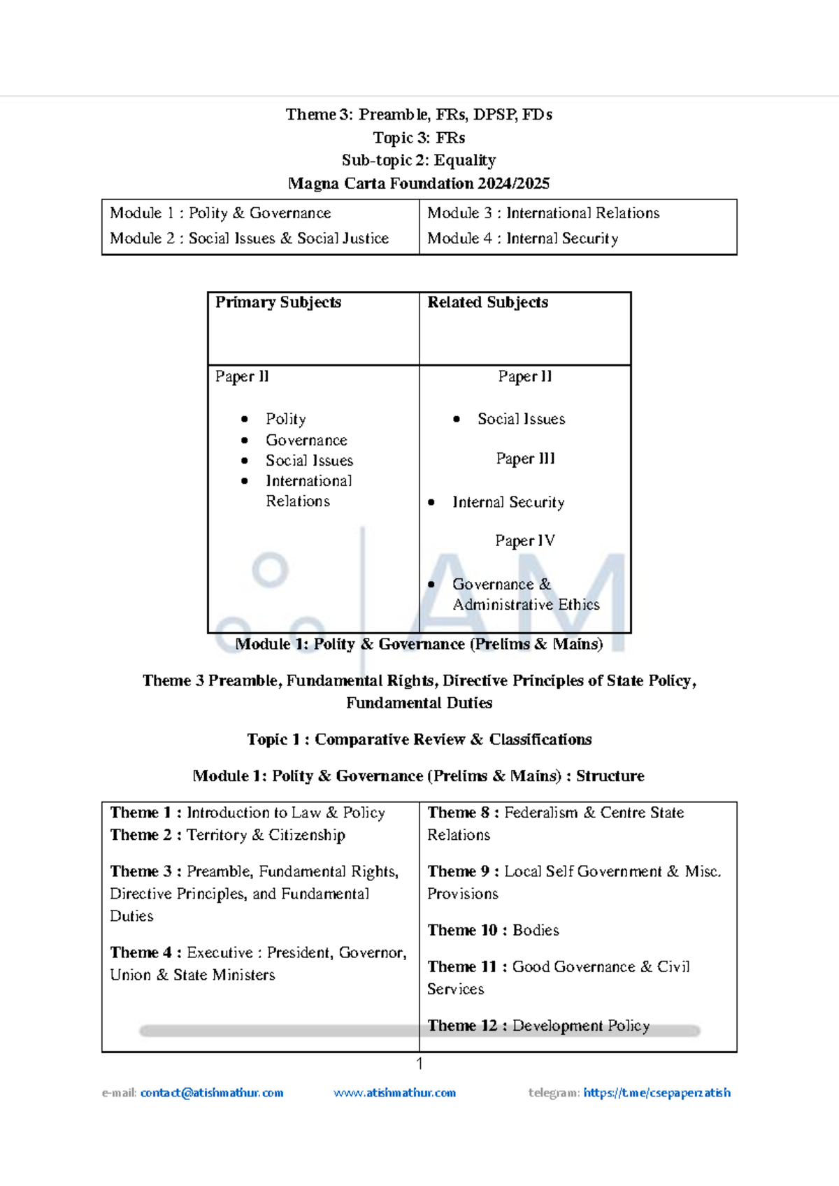Article 15 16 - Good to understand fundamental rights - 1 Theme 3 ...