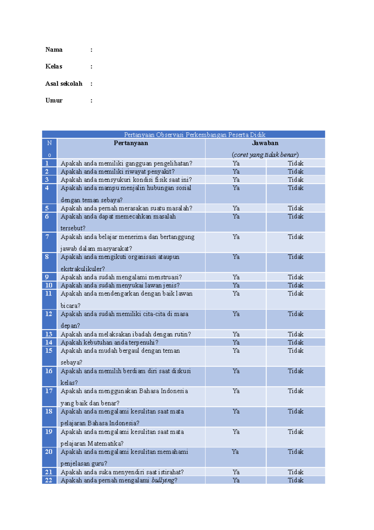 Angket ppd - Nama : Kelas : Asal sekolah : Umur : Pertanyaan Observasi Perkembangan Peserta ...