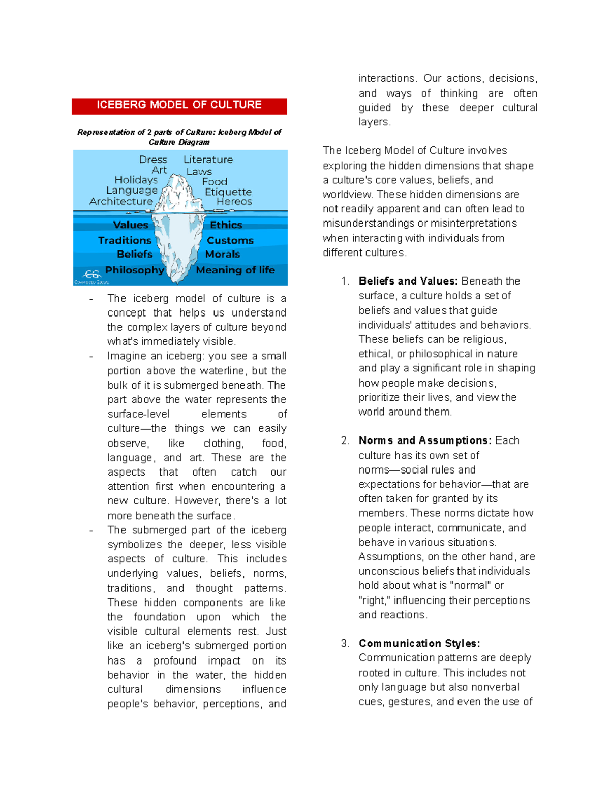 5 Iceberg- Model-OF- Culture - ICEBERG MODEL OF CULTURE Representation ...