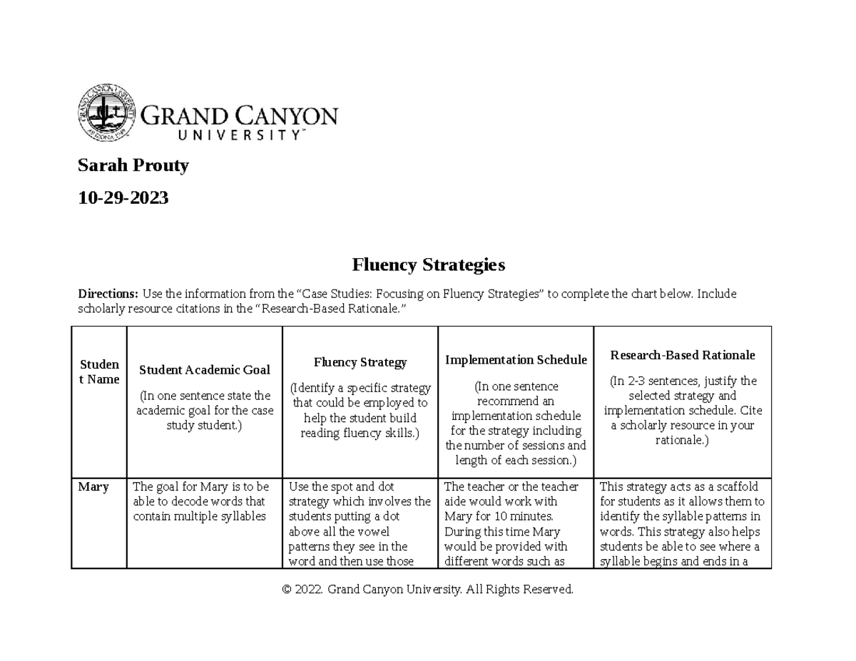 ELM-315 RS T4 ELM 315 Fluency Strategies - Sarah Prouty 10-29- Fluency ...