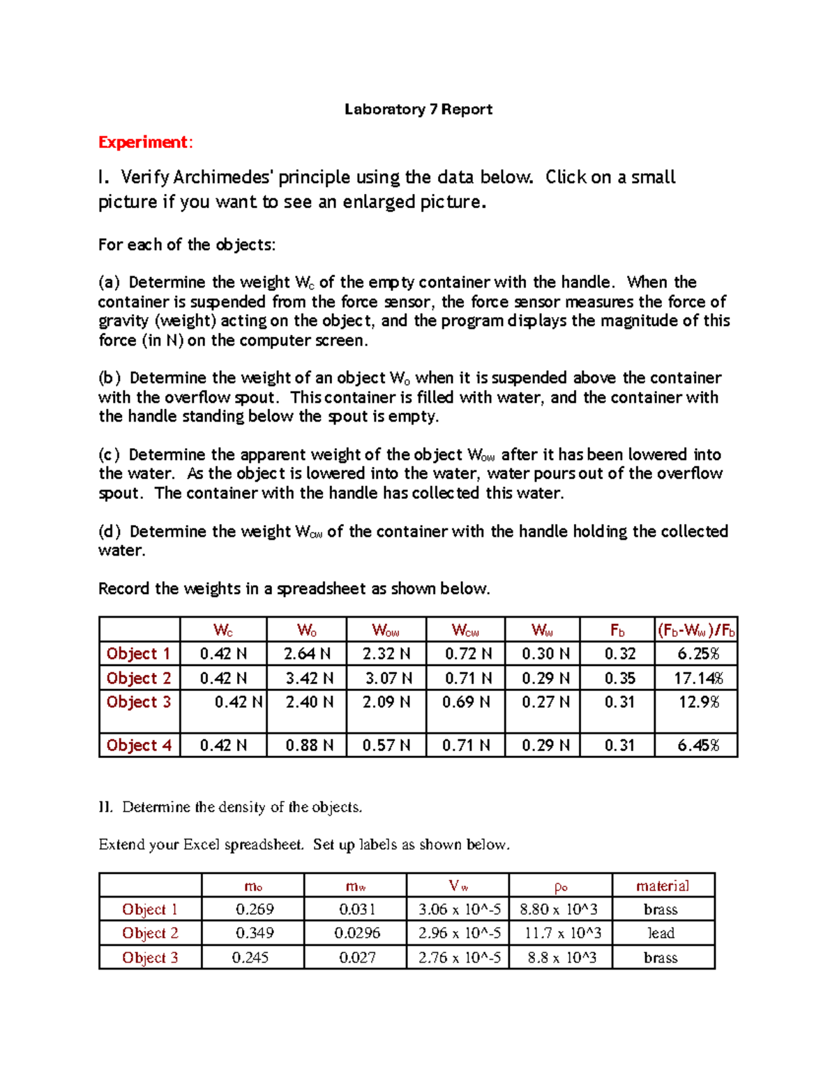 Lab 7 Phys 221 Lab 7 Report Laboratory 7 Report Experiment I