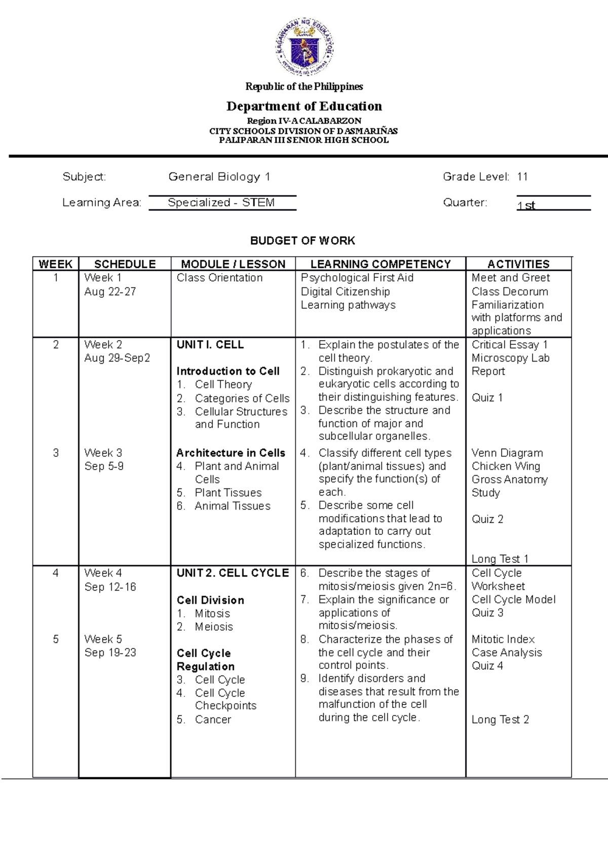 Gen Bio 1 Qtr 1 BOW - Budget of Work Biology 1 - Subject: General ...