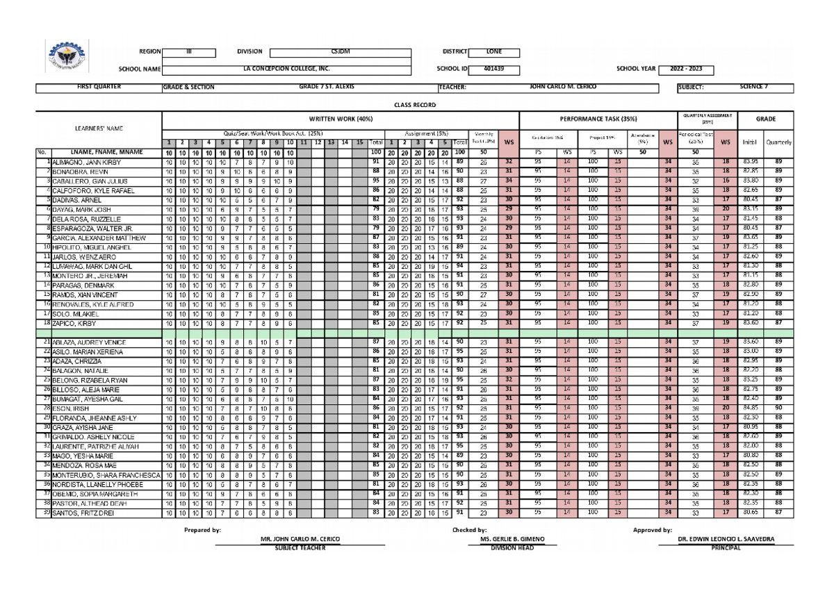 Grading Sheets Grade 7 - crdtjctgudcudcu8 - Bachelor of Science in ...
