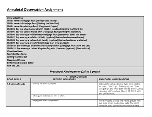 Elect documentt - ECE 2021/2022 - Early Learning for Every Child Today ...