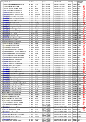 Compiled Usmle Step 1 Mnemonics ( PDFDrive ) - Compiled USMLE Step 1 ...